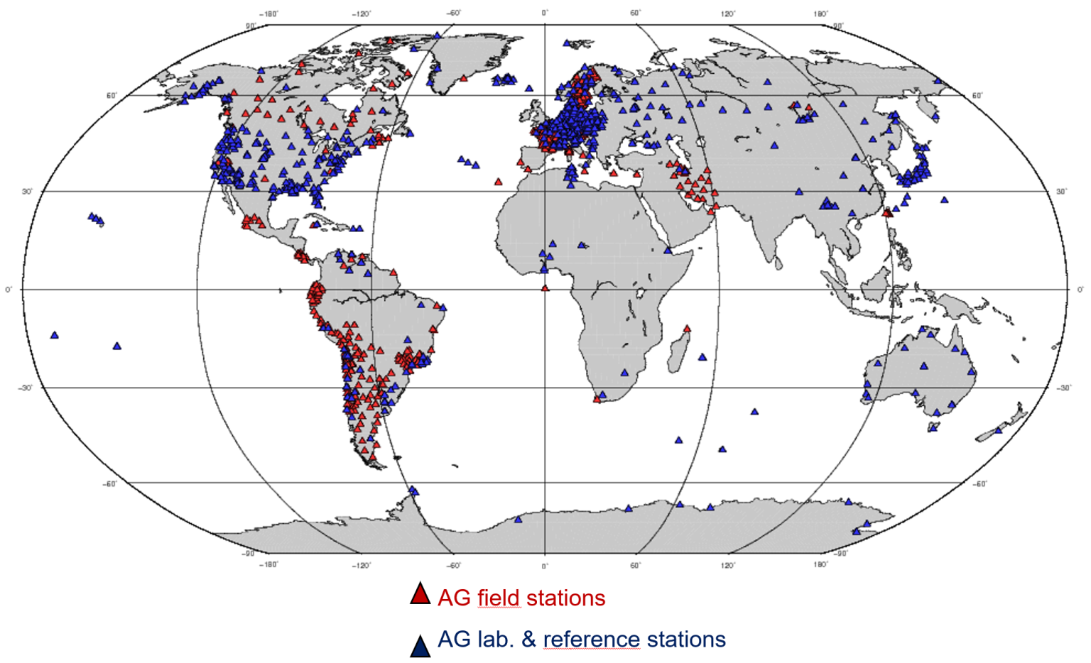 International Gravity Reference Frame – BGI