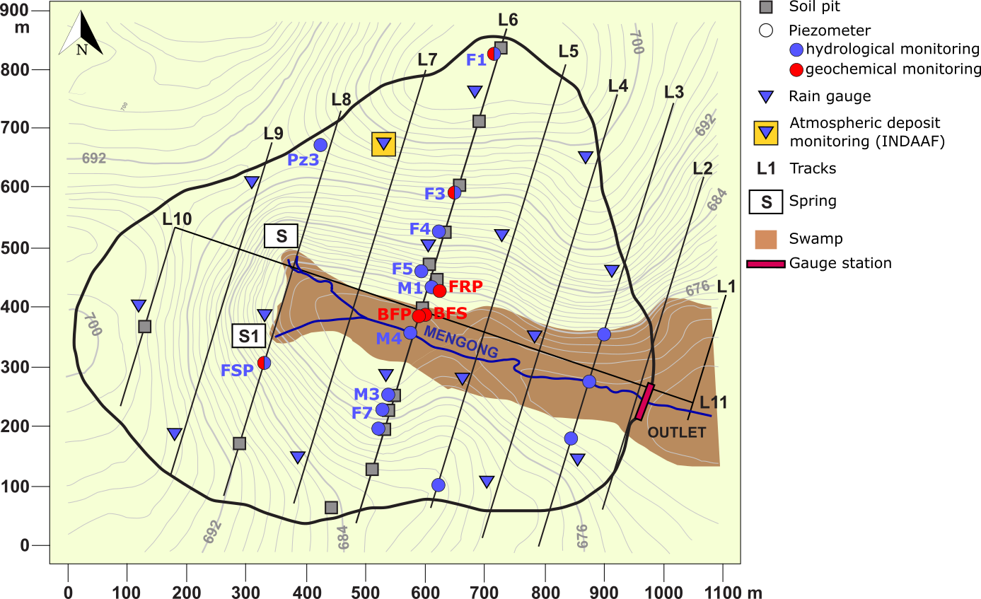 Cameroon – Multiscale TROPical CatchmentS (M-TROPICS)